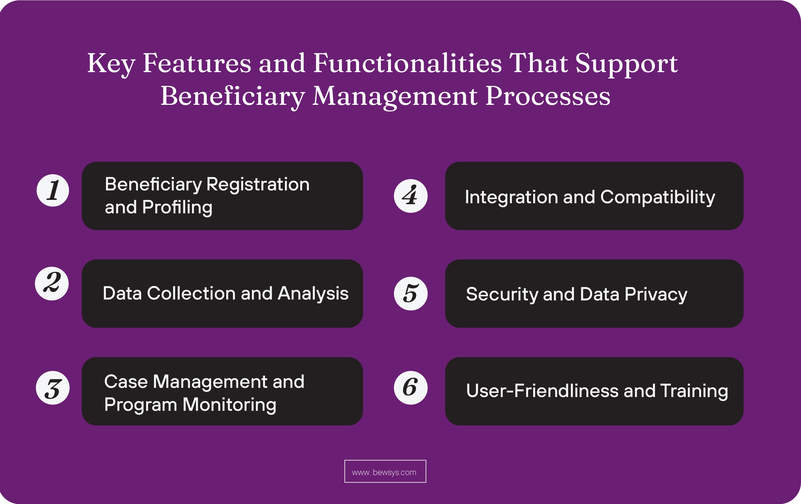 Mastering beneficiary management: how to choose the best technology for you